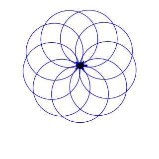 Clover Python Circle